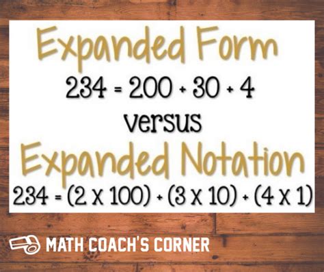 Fractions As Part Of A Set Math Coachs Corner