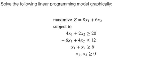 Solved Solve The Following Linear Programming Model