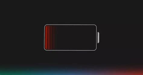 Dimensionality Reduction Pca T Sne Umap Explained