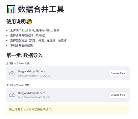 Github Pei Hsinwang Data Idiot Data Idiot