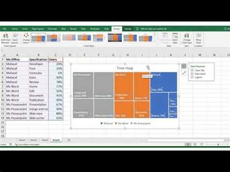 Create Treemap Chart In Excel Artofit