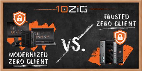 An Education On 10zig Modernized Zero Client Versus 10zig Trusted Zero