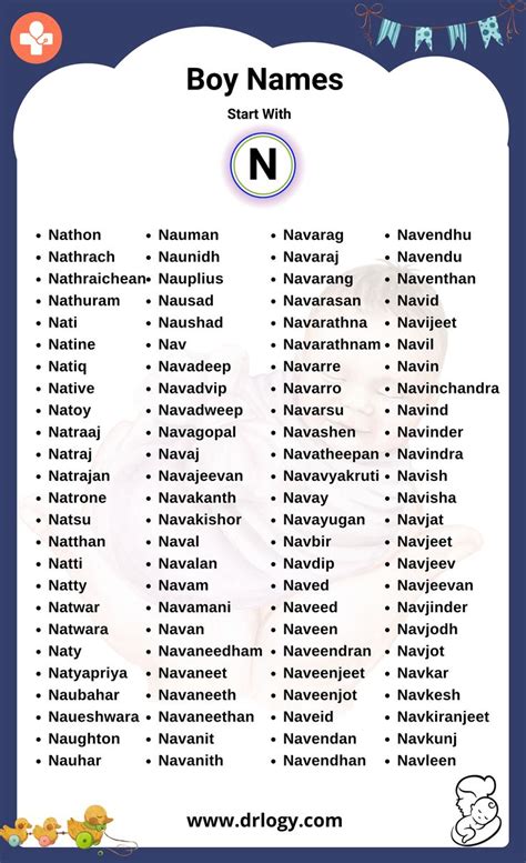 Boy Names Start With N Letter Drlogy Cool Boy Names Boy Names
