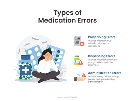 10 Important Metrics Every Behavioral Health Clinic Should Track Bluebrix