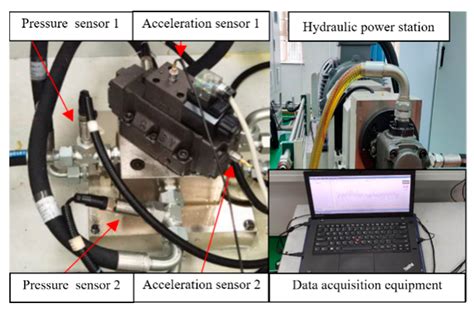 Intelligent Fault Diagnosis Of Hydraulic Multi Way Valve Using The Improved Secnn Gru Method