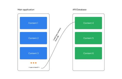 How To Implement Infinite Scroll In React Js By Building A Tiktok Clone