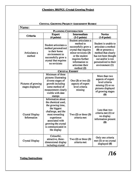 How Does Performance Task Assessment Work In My Classroom
