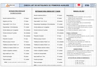 Sig Pr 013 08 Check List Botiquin De Primeros Auxilios Pdf