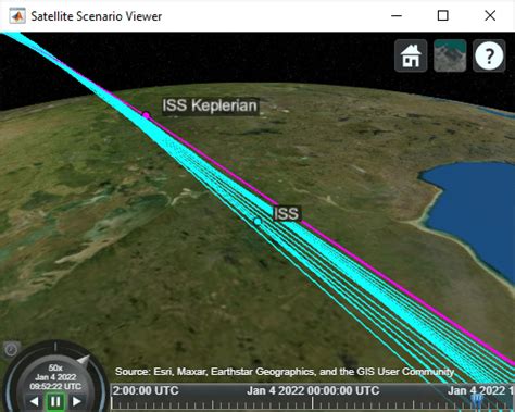 high precision orbit propagation of the international space station matlab and simulink