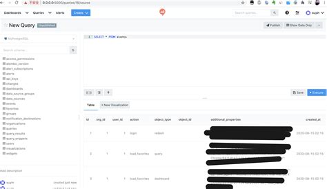 1小时搭建可视化数据分析平台redash 知乎