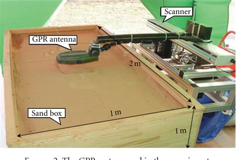 Figure 2 From Gpr Based Landmine Detection And Identification Using
