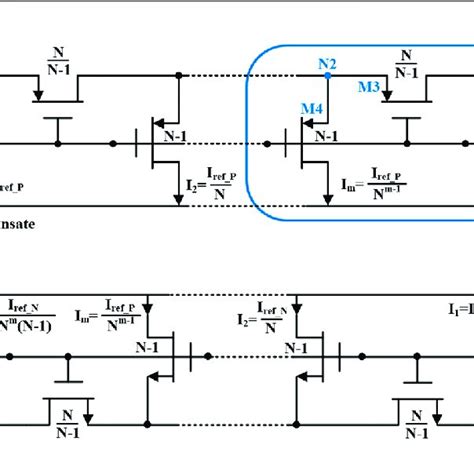 The Schematic Of A P Type Current Splitter And B N Type Current Download Scientific