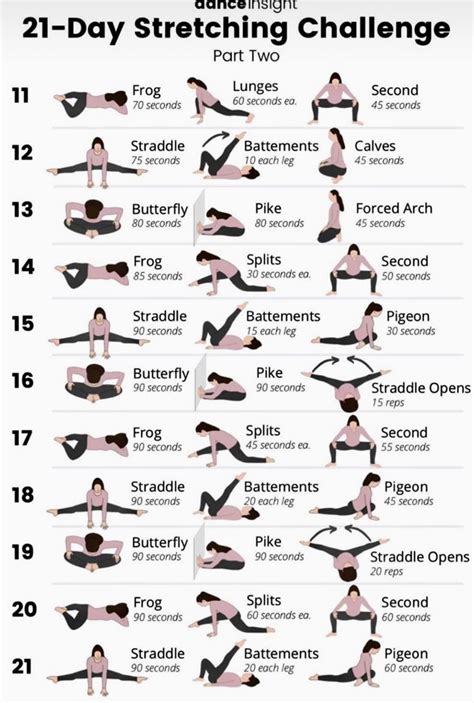 Pin Di Maria Jones Su Exercises Esercizi Di Stretching Esercizi Di Yoga Esercizi
