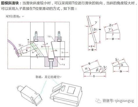 常用的滑块结构前模滑块后模隧道滑块滑块 斜顶 搜狐大视野 搜狐新闻