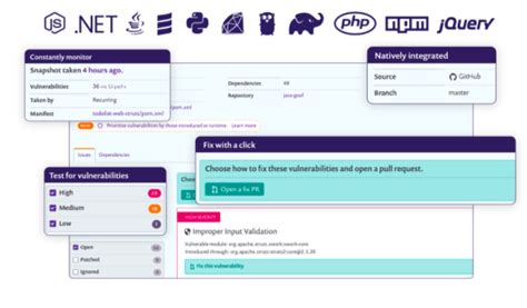 Snyk Brings Its Devops Security Sweep To Red Hat Openshift Inapps Technology 2022 Inapps