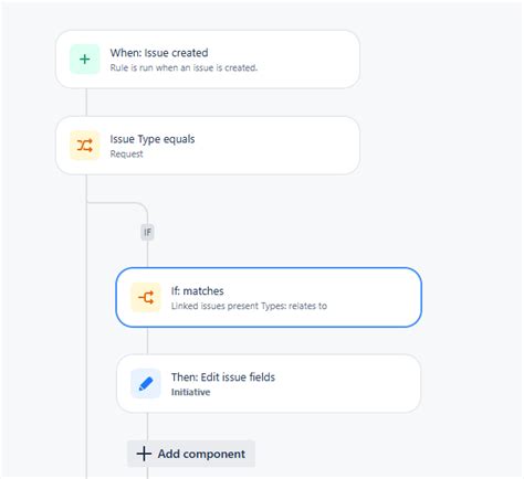Solved How To Update Custom Field With Value From Linked