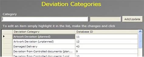 How To Develop GMP Compliant Software For Quality Management