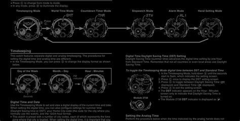 Casio G Shock Parts List