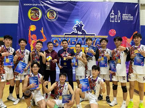 Logarithm School Added A New Photo Logarithm School