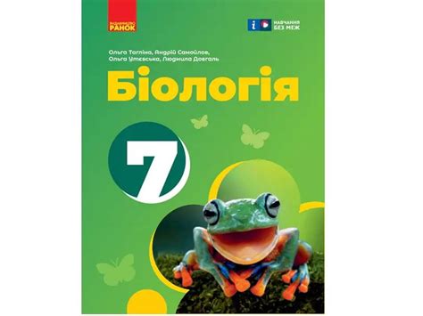 Підсумкова діагностична робота Етика 5 клас НУШ за групами результатів