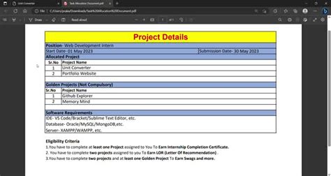 Jaya Prakash Bomminayuni On Linkedin Html Css Js Webdevelopment Project Unitconverter