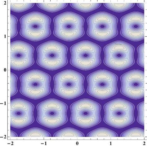 Vortex And Disclination Lattice In A Triangular Or Hexagonal