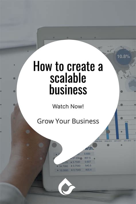 Business Growth Tips How To Create A Scalable Business Business Growth Business Growth