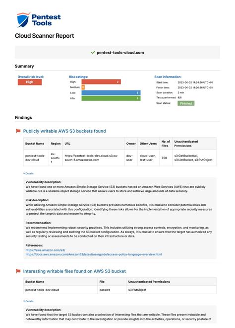 Cloud Vulnerability Scanner Online Cloud Security Scanner