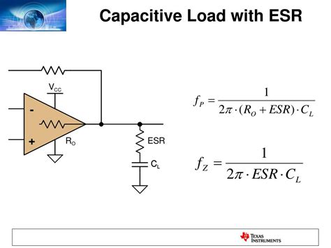 Ppt Analog To Digital In A Few Simple Steps A Guide To Designing With Sar Adcs Miro Oljaca