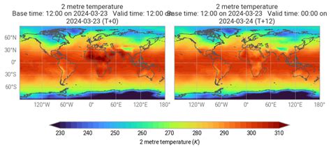 Interpolating Octahedral Grib Data — Earthkit Regrid Documentation