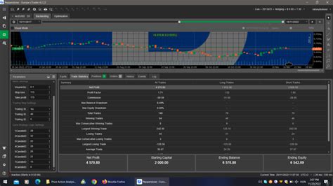 Price Action Analysis Cbot For Ctrader