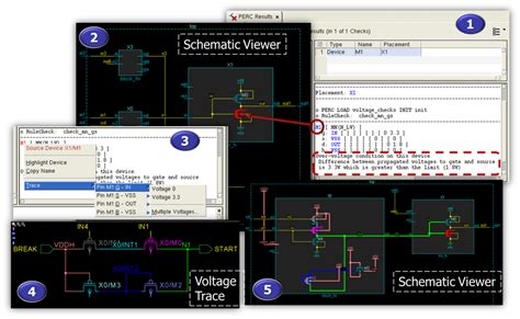 Fig5debugging Semiconductor Digest