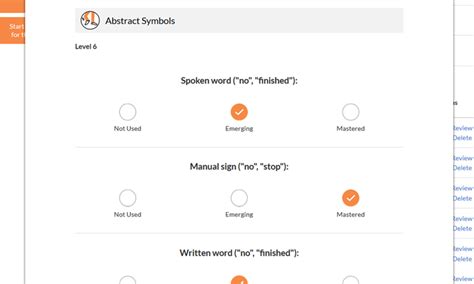Using The Matrix Communication Matrix