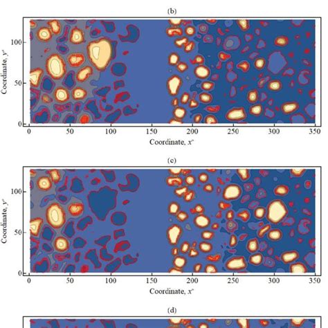 Data On The Lithium Diffusion Coefficient In Different Materials Of Download Scientific Diagram