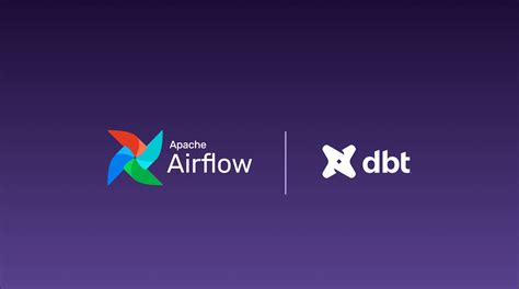 How To Combine Apache Airflow® And Dbt Core