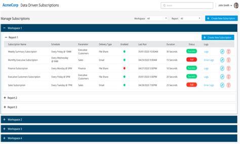Migration As A Service SSRS To Power BI WinWire Technologies