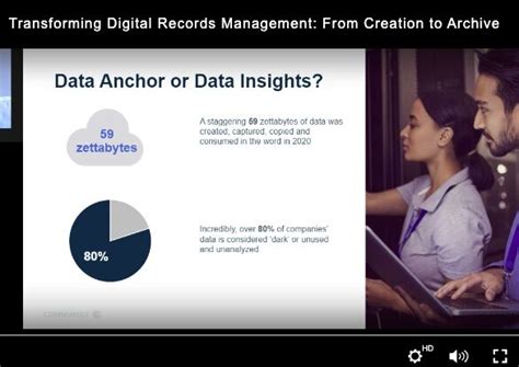 Sandy Moran On Linkedin Kelyn Compliancemanagement Datagovernance