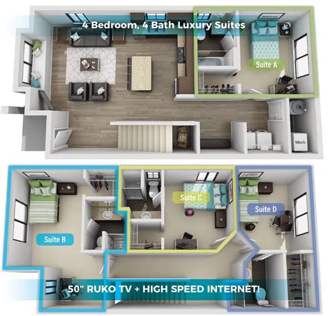 The Cottages Campus Communities