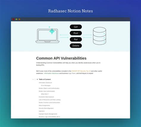 Abhishek Meena On Linkedin Apisecurity Penetrationtesting Bugbounty Bugbountytips