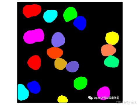 Opencv与ai深度学习 实战 粘连物体分割与计数应用一 基于形态学连通域处理 Halconopencv实现比较形态分割