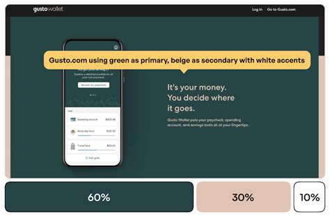 Web Ui 设计入门 学习笔记 Rde9s Blog Web Ui 设计入门 学习笔记 Rde9s Blog