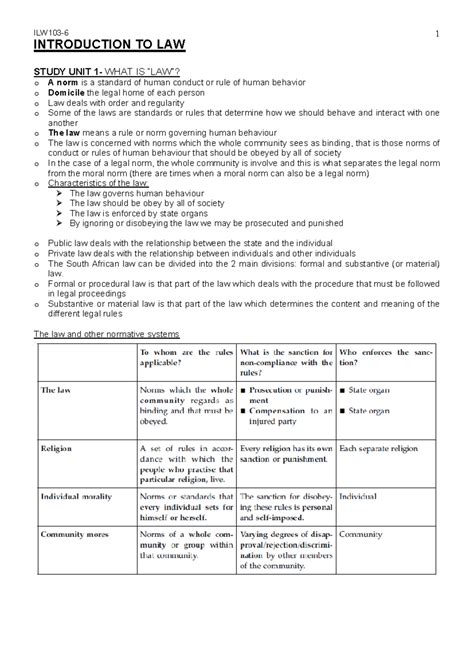 Introduction To Law Learning Unit 1 11 Legal Norms And Other Norms How Do They Differ When