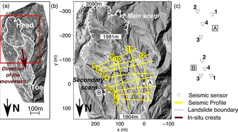 Location Of The Permanent Seismic Network Eg Seismic Arrays A And