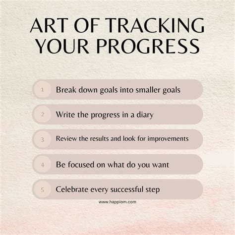 The Art Of Tracking Your Progress For Self Improvement Using A Diary