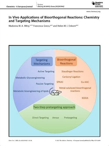 Frontispiece In Vivo Applications Of Bioorthogonal Reactions Chemistry And Targeting
