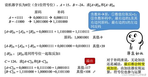 【计算机组成原理】清华张功萱修订版andand王道 读书笔记——第二章andand第三章张功萱计算机组成原理第三版答案 Csdn博客