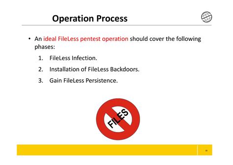 Fileless Malware Infections Pdf