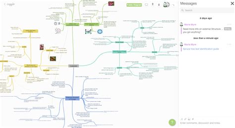 The Best Mind Mapping Software Zapier