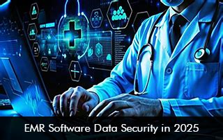 EMR Software Data Security In 2025 EMRSystems Blog