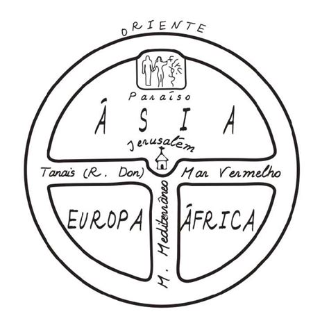 Mapa T No O Orbis Terrarum Fonte Adaptado De Cigolini Mello Lopes Download Scientific